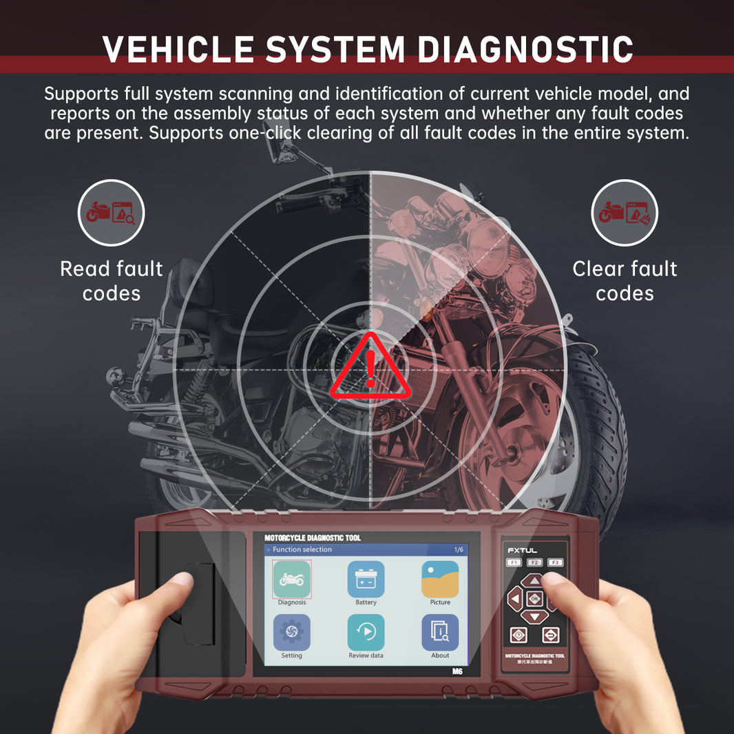FXTUL Motorcycle Diagnostic Tool OBD2 Code Reader Scanner | OEM & ODM ...